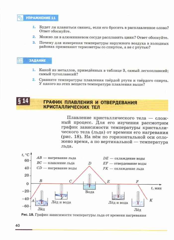 Учебник Физика 8 класс Перышкин читать онлайн
